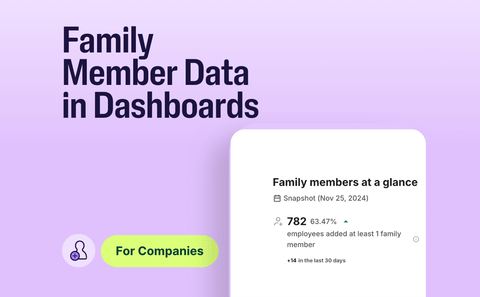 Family Member Data at your Fingertips
