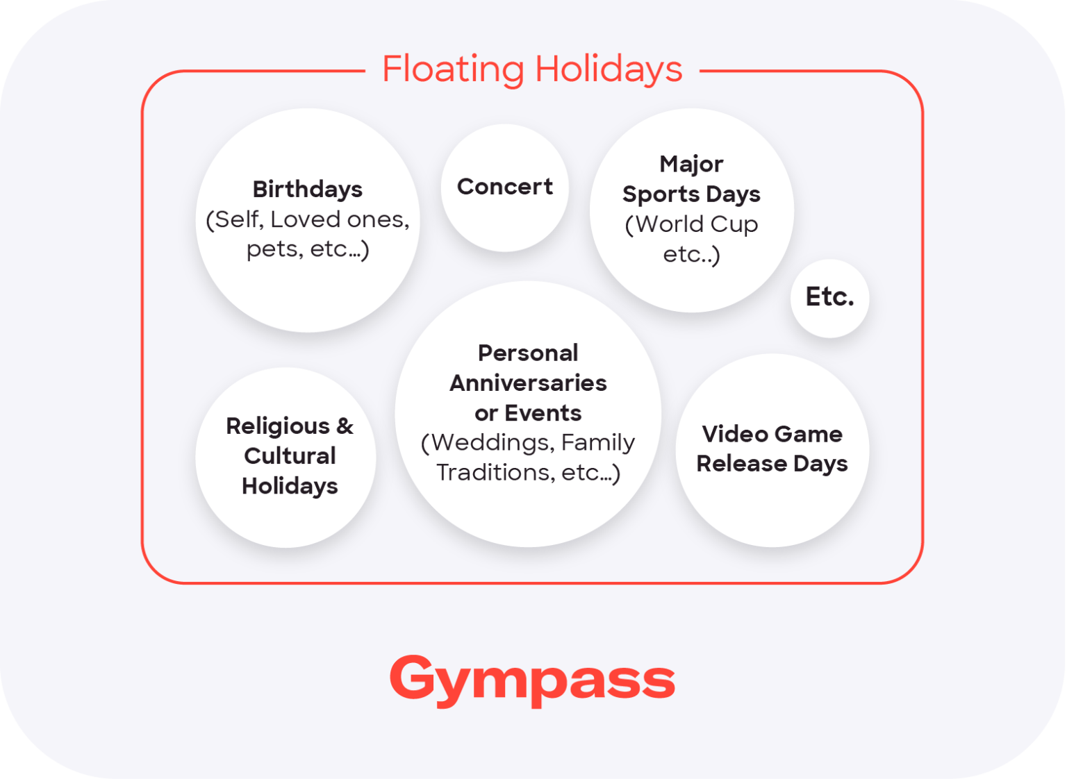 Build the Perfect Corporate Holiday PTO Plan | Wellhub